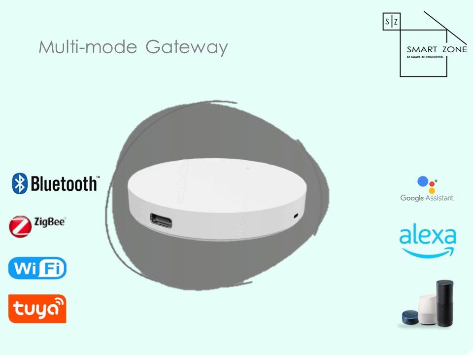 Multi-mode Gateway