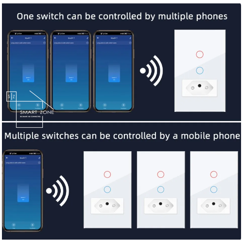Smart Switch 2G With Socket