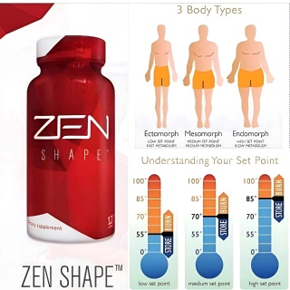 ZEN™ SHAPE