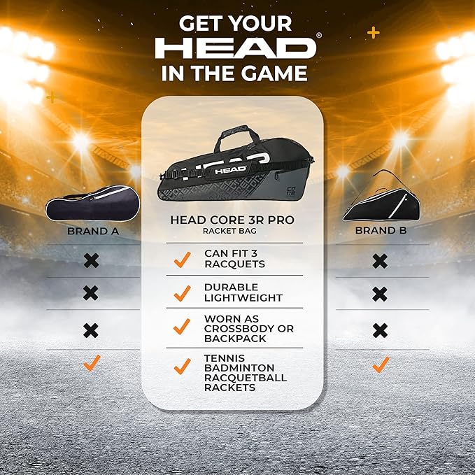 HEAD Core 3R Pro Tennis Bag